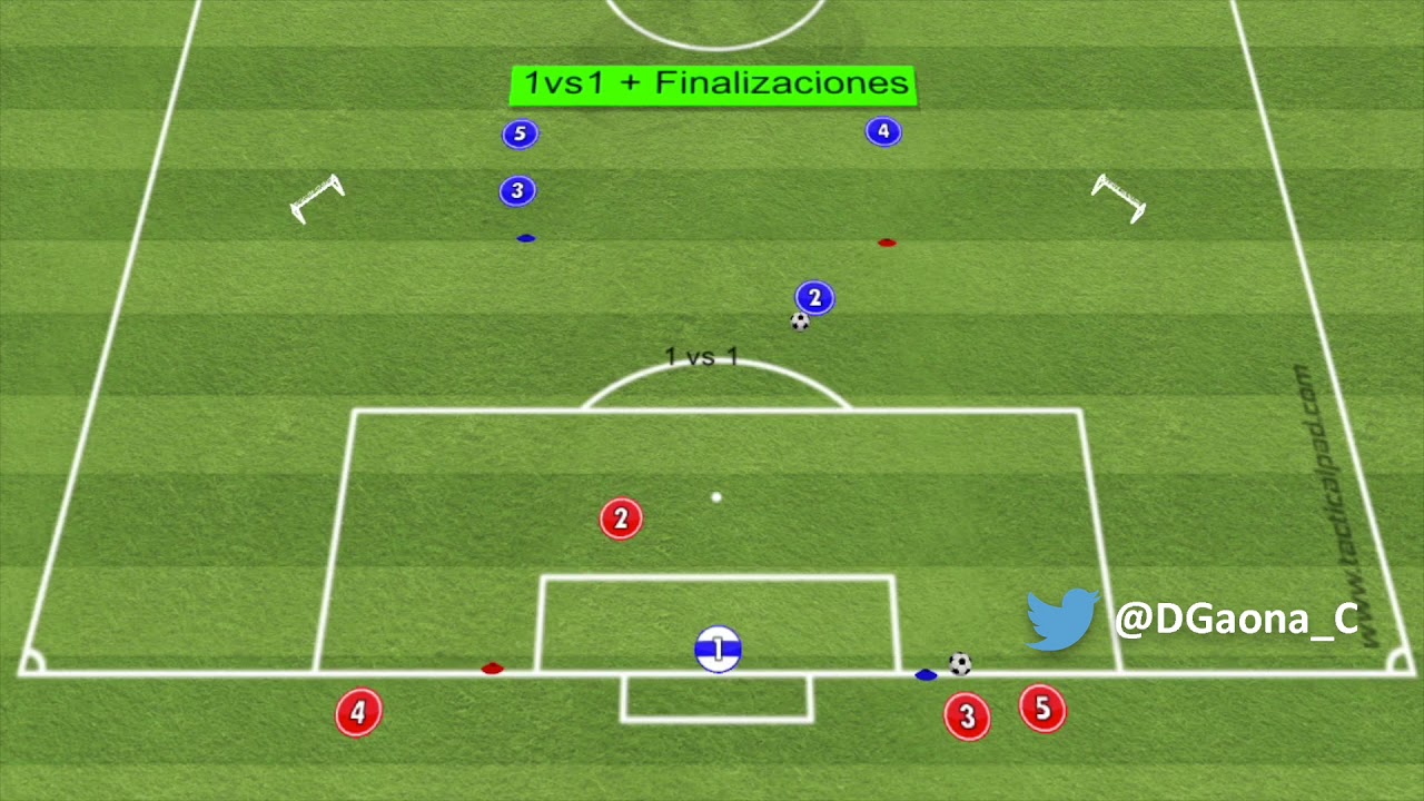 Ejercicio entrenamiento 1 vs 1 + finalizaciones - YouTube
