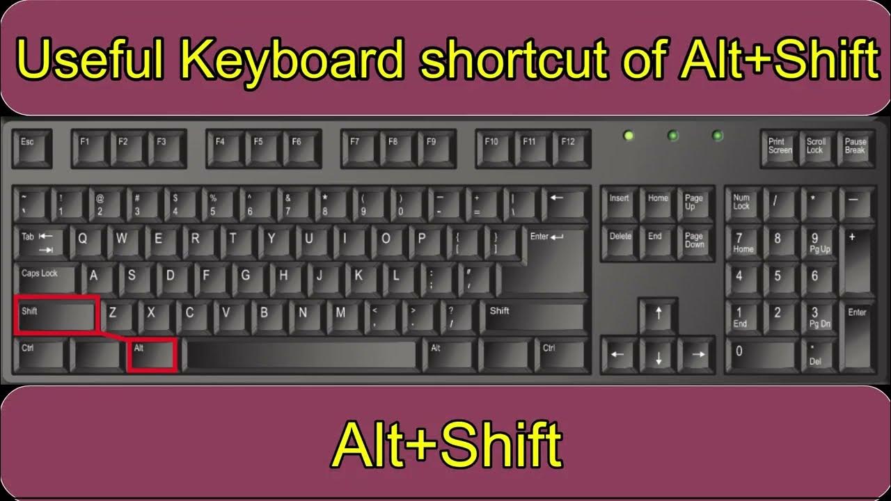 Useful Keyboard Shortcuts| Alt+Shift, Alt+Shift+Tab, Alt+Shift+Esc, Alt ...