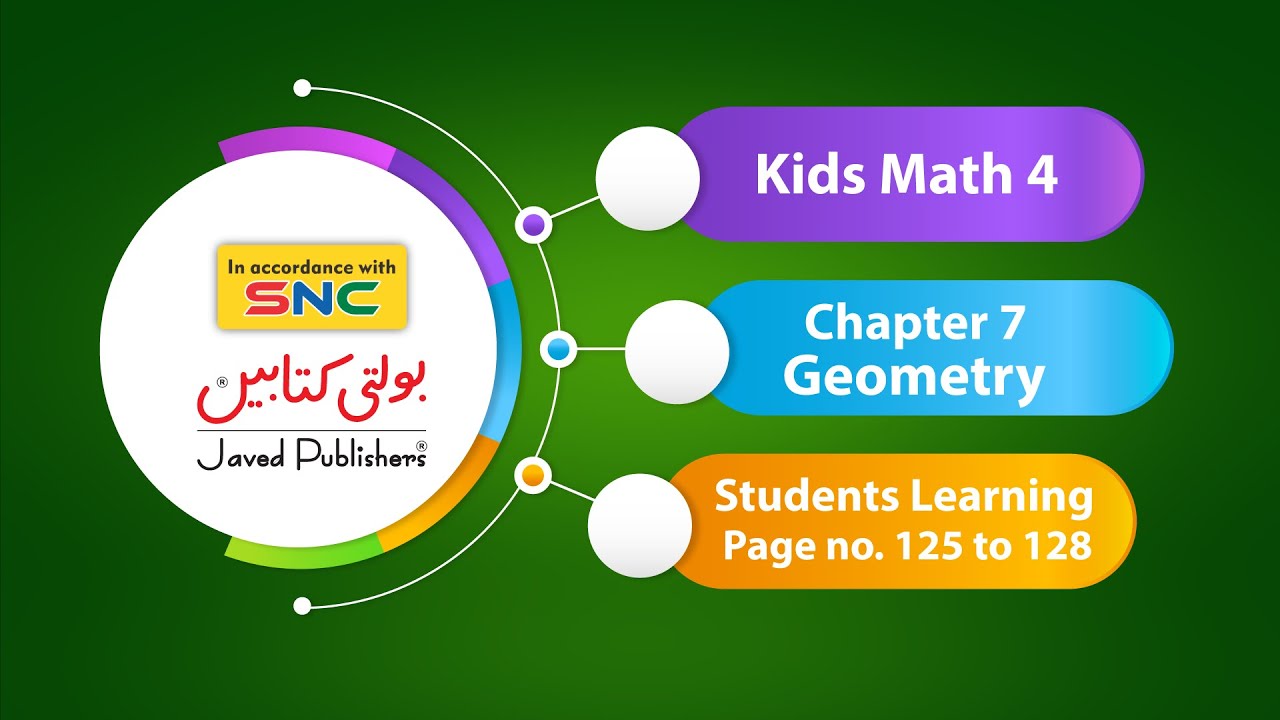 Kids Math Grade 4 chapter 7.6@Javed Publishers - Bolti Kitabain # ...