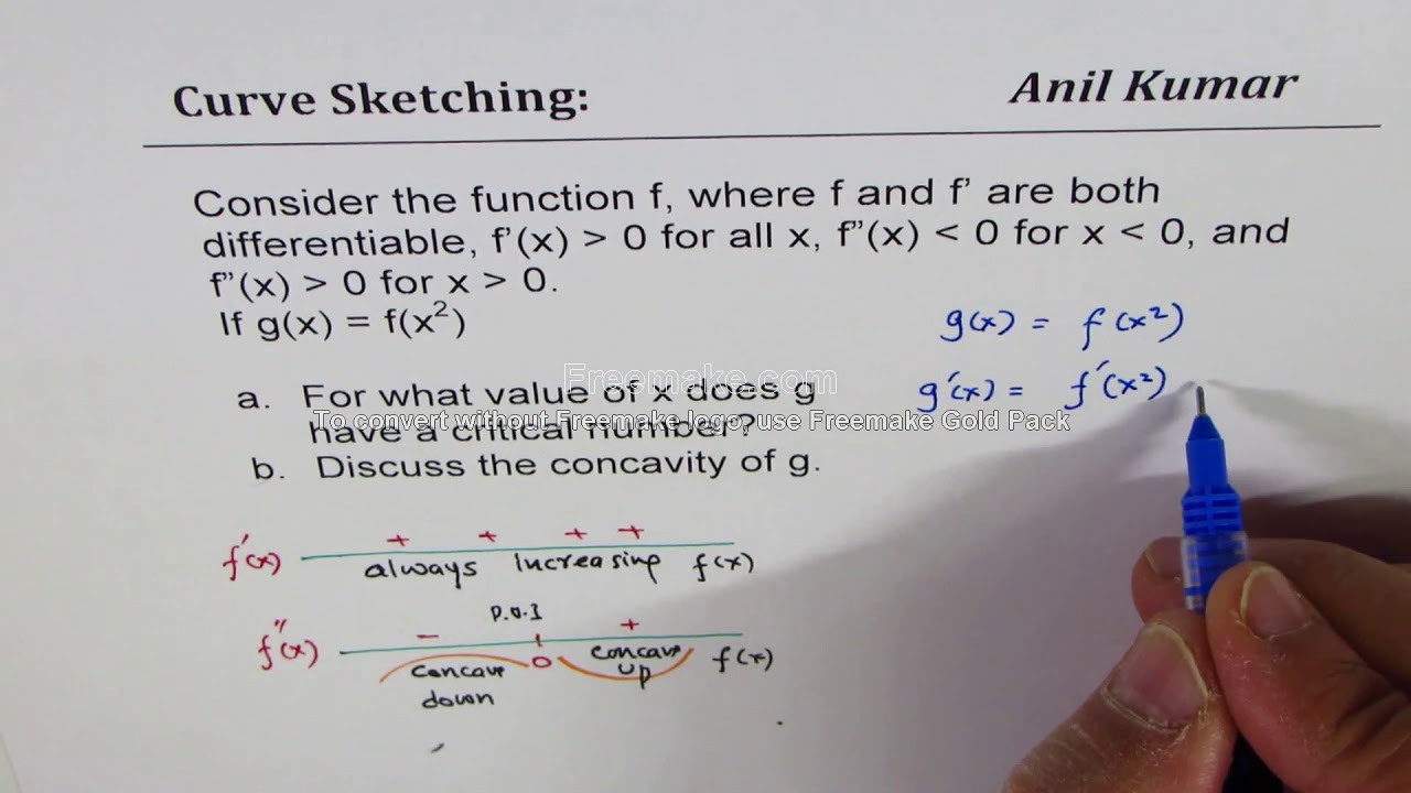 How to find Concavity and critical numbers of function of function ...