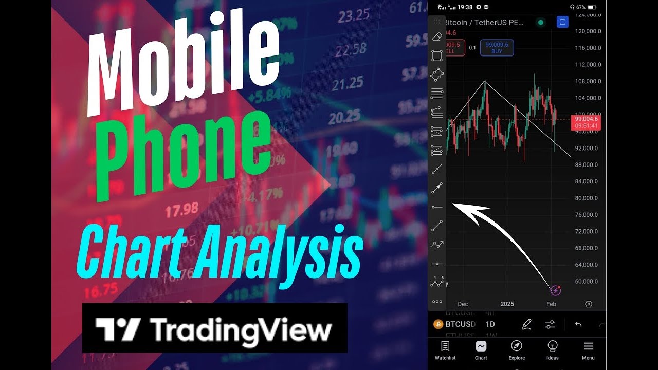 Tradingviwe, P2 / trading view tool box hariyata add karagamu.#drawing# ...