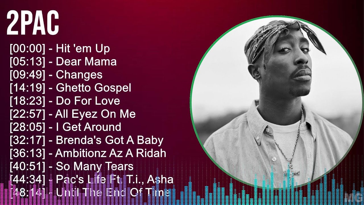 2 P a c 2024 MIX Top Hits Collection ~ 1980s Music ~ Top Gangsta Rap ...