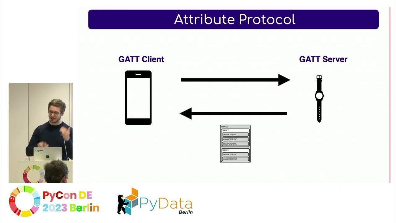Bruno Vollmer: BLE and Python - How to build a simple BLE project on Linux with Python - YouTube