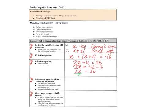 E2 - Modelling With Equations 1 - Youtube