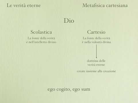 Cartesio, le "Meditazioni metafisiche" e il "cogito ergo sum"Jacopo ...
