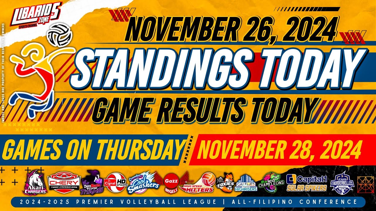 PVL STANDINGS TODAY as of NOVEMBER 26, 2024 | GAME RESULTS TODAY ...