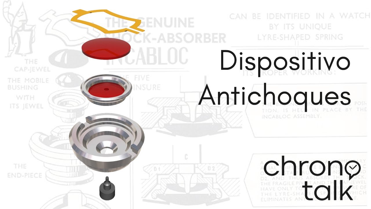 [PT-BR] O dispositivo antichoques: Incabloc, Novodiac, Kif, Etachocs ...
