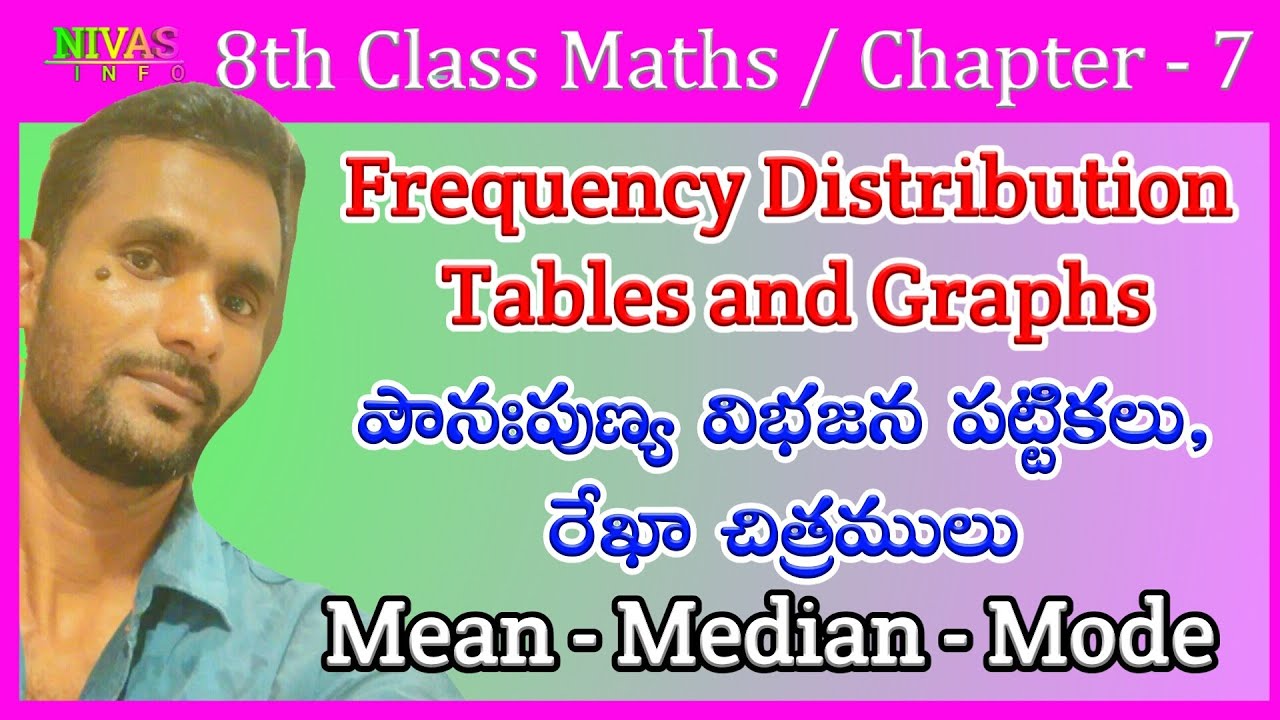 Mean - Median - Mode | Statistics - Central Tendency | 8th Class Maths ...