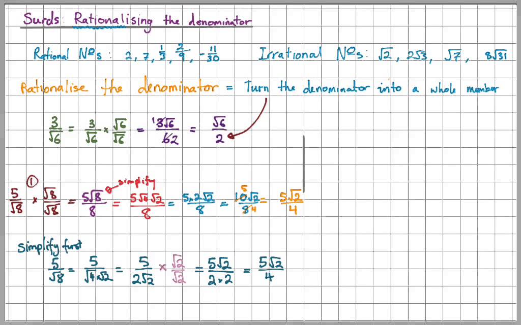 Surds: Rationalising the denominator - YouTube