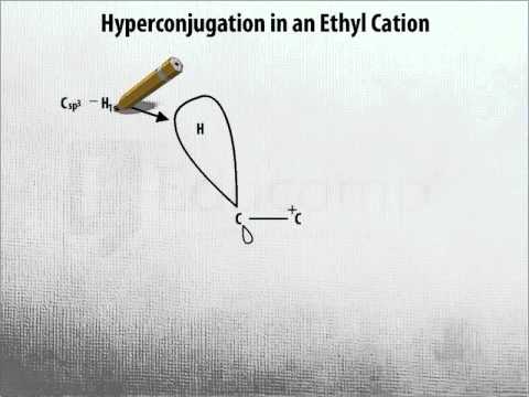 Hyperconjugation in an Ethyl Cation - DM - Class 11 - YouTube