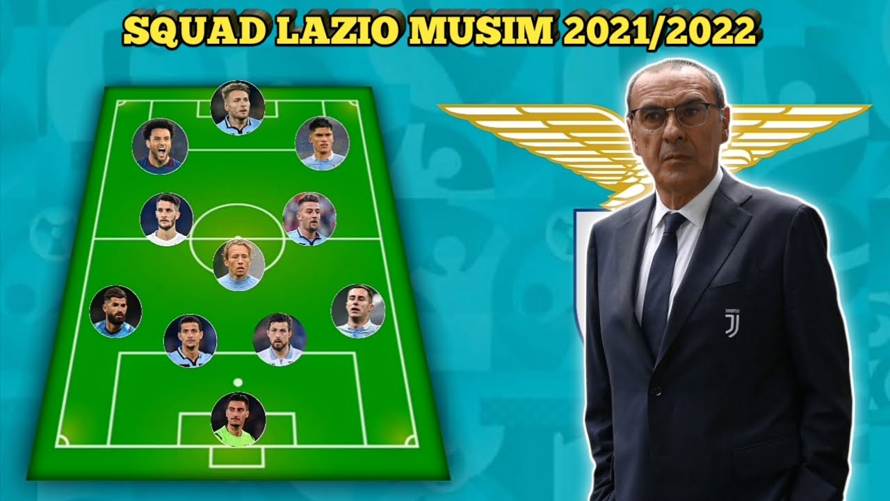 Squad Lazio Musim 2021/2022 | Starting line up Lazio Musim Depan - YouTube