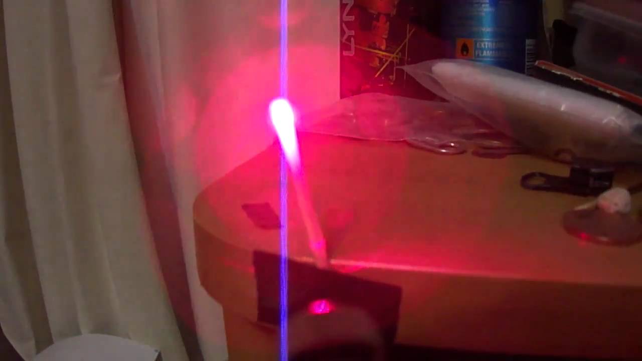 My Burning Red Laser - YouTube