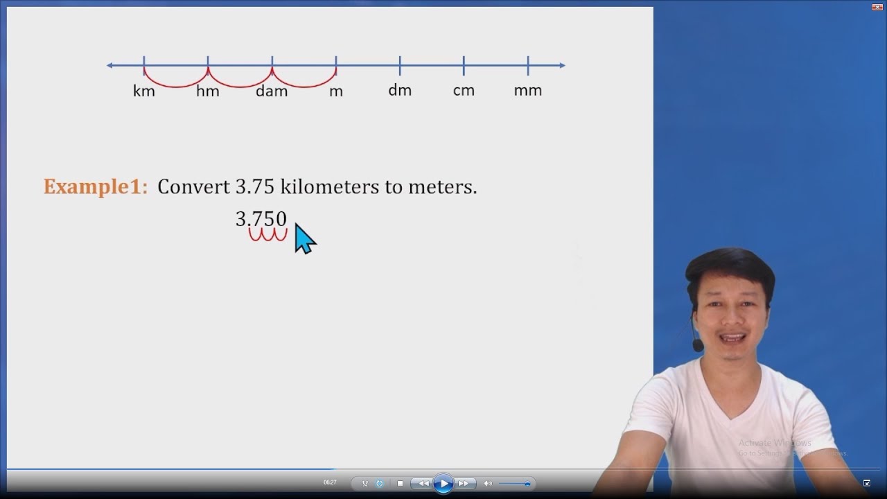 CONVERSION OF METRIC UNITS OF LENGTH/DISTANCE - YouTube
