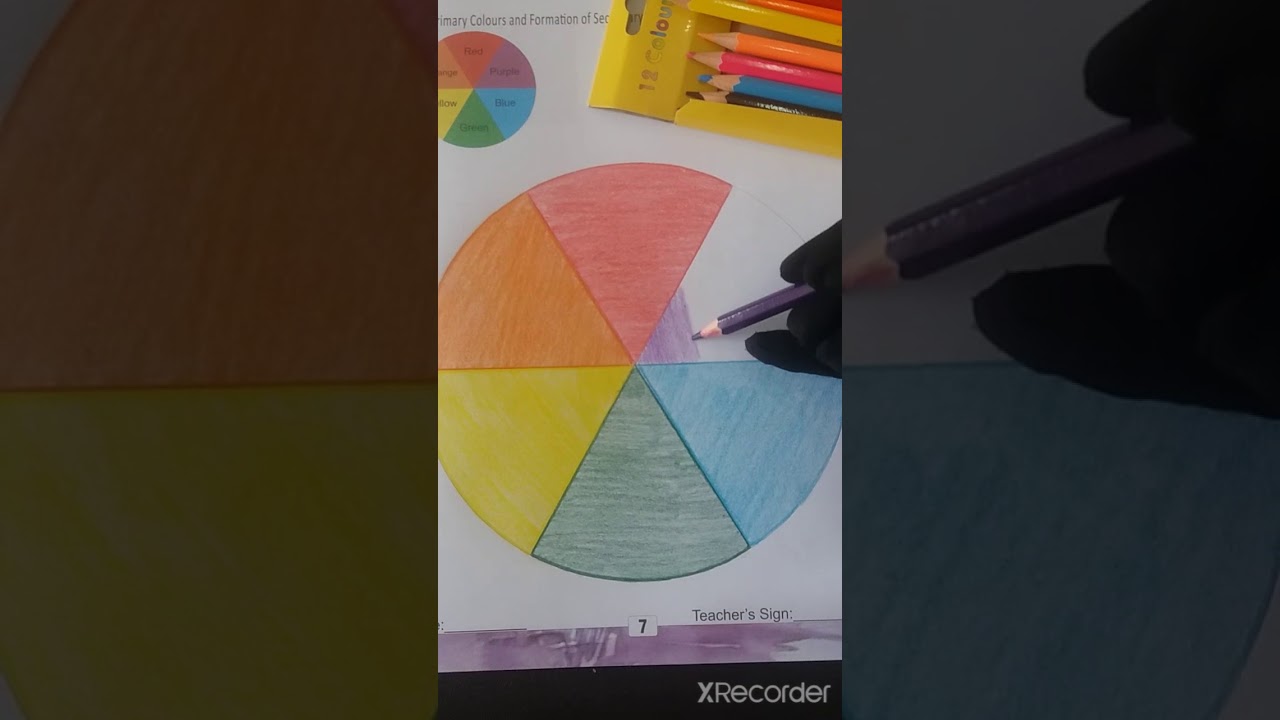 Class VII Drawing Lesson 1 - YouTube