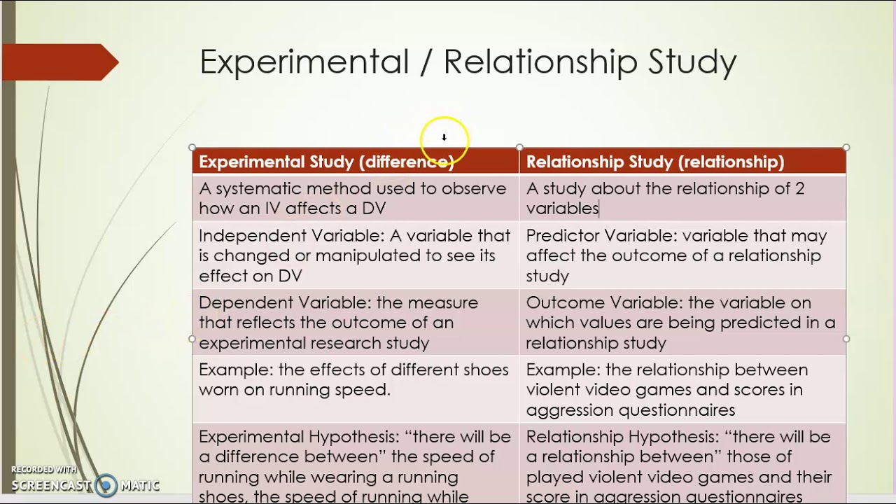 Writing Skills - 903 - Chapter 7 - 8.5 - Predictor and Outcome ...