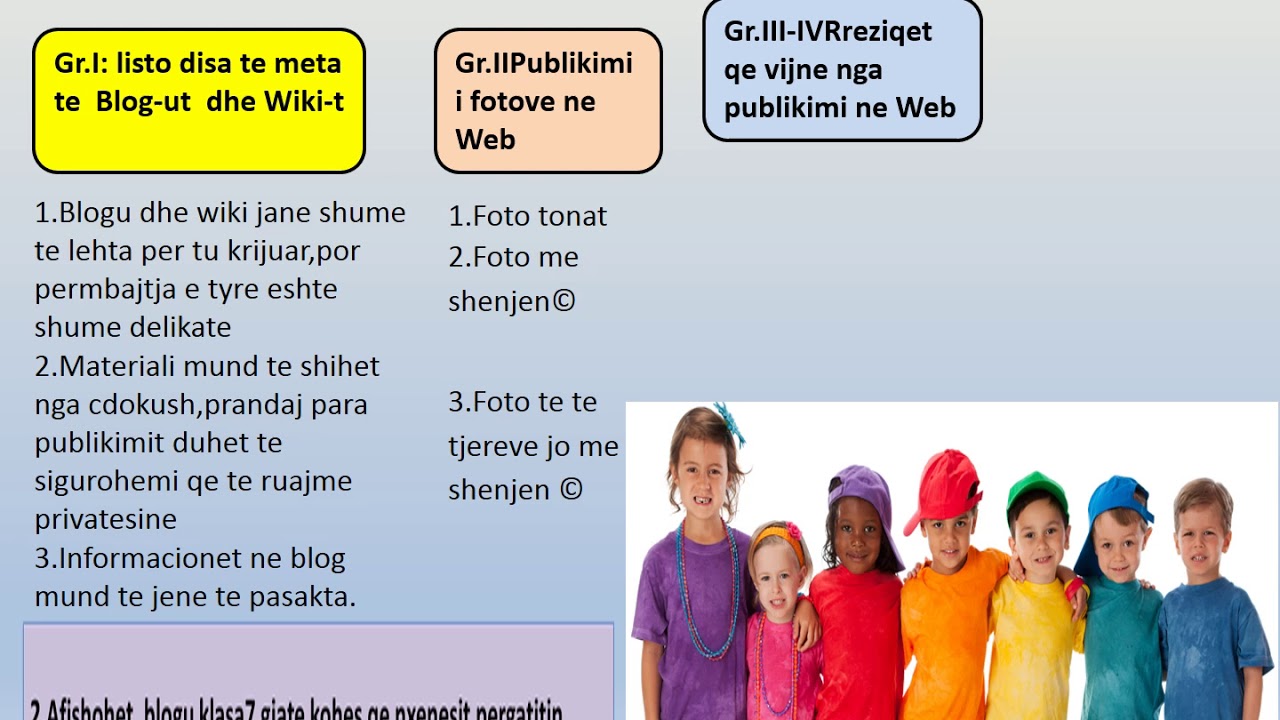Kujdesi gjate publikimit ne internet - YouTube
