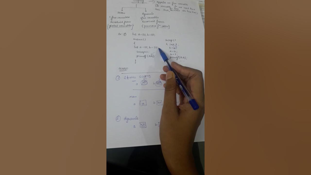 Static And Dynamic Scoping - YouTube