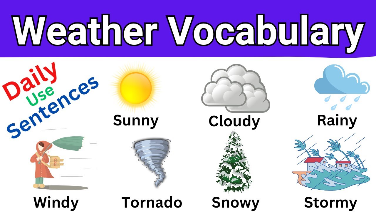 Weather Vocabulary in English | Daily Use English Words with Sentences ...