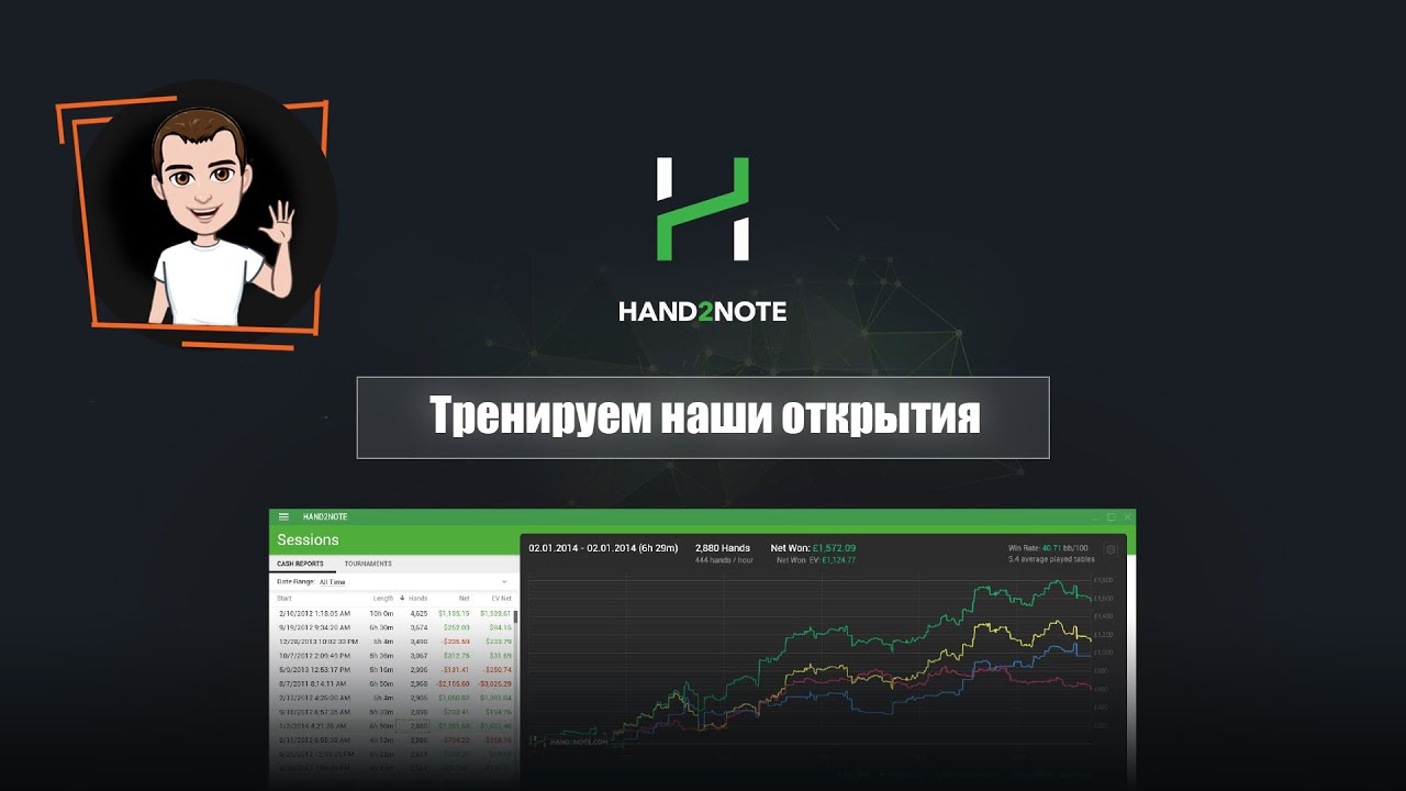 Hand2Note / Работа над открытиями/ Poker - YouTube