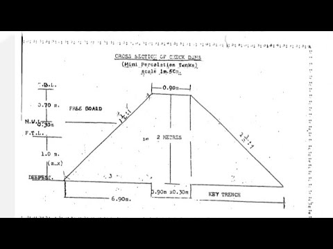 Design of Check dams @apengineershub1092 - YouTube