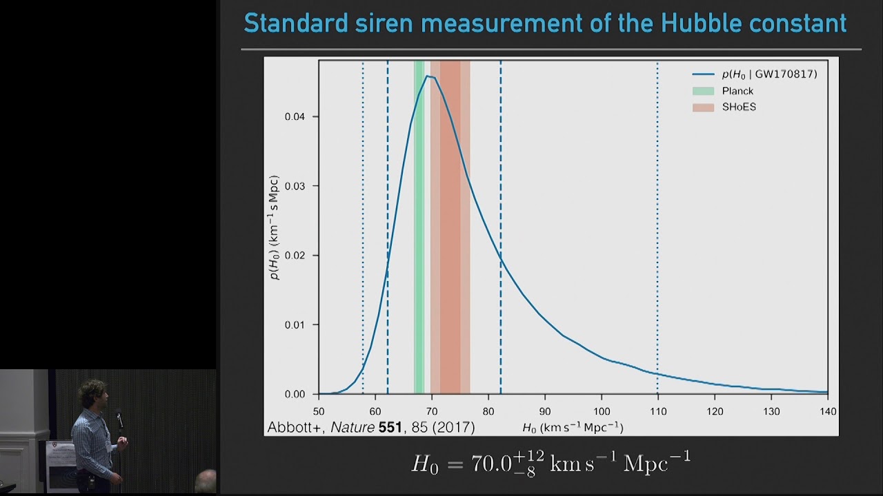 Sackler Conference 2018 - Daniel Holz - YouTube