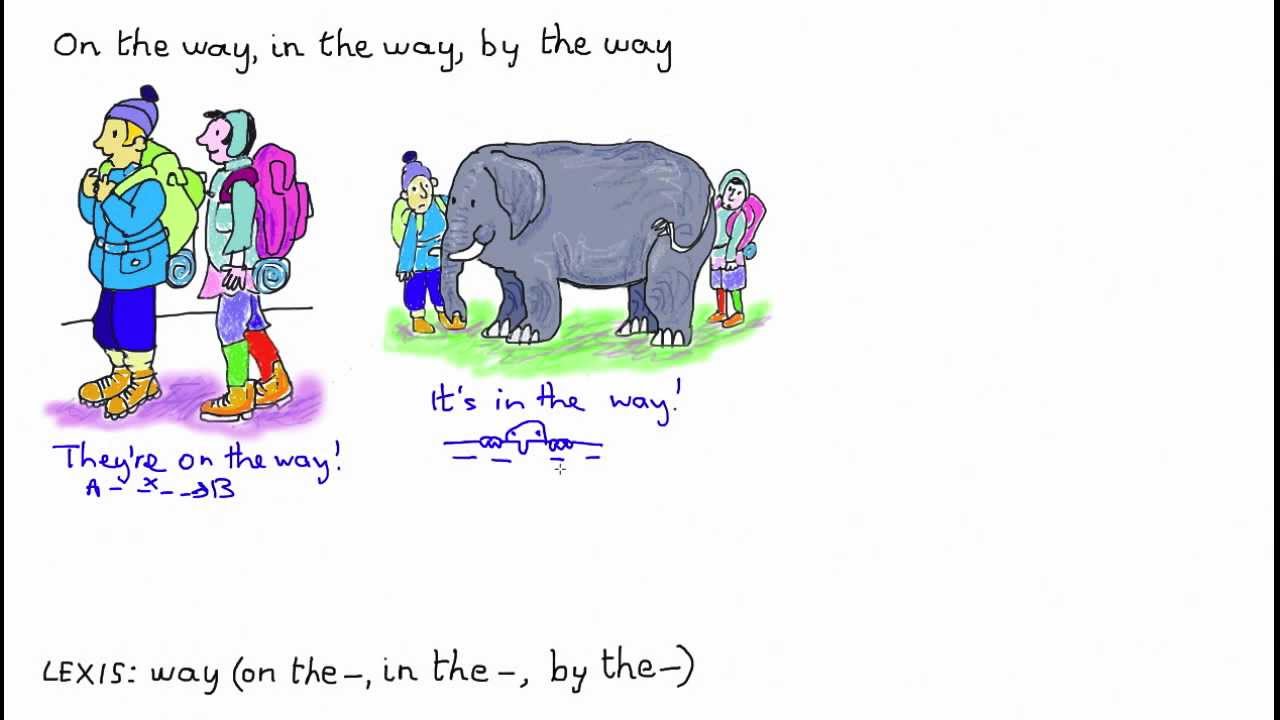 Learn English - Lexis: Way - YouTube