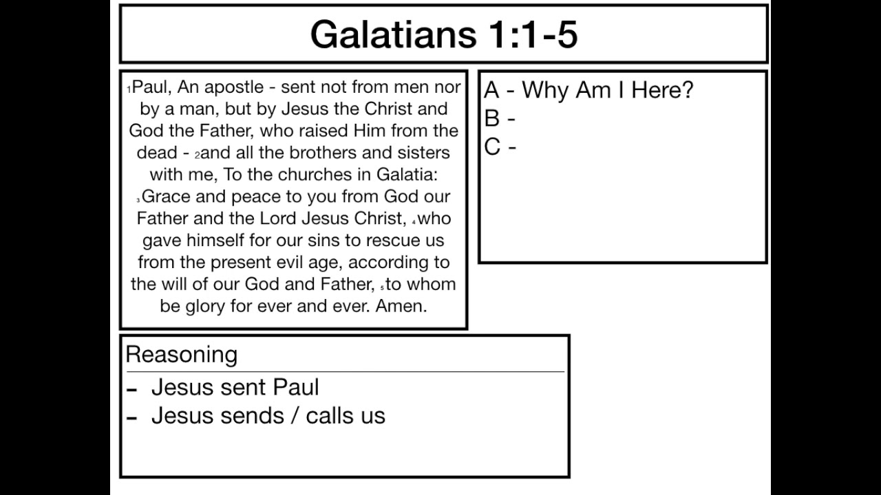 Gal 1:1-5 - YouTube