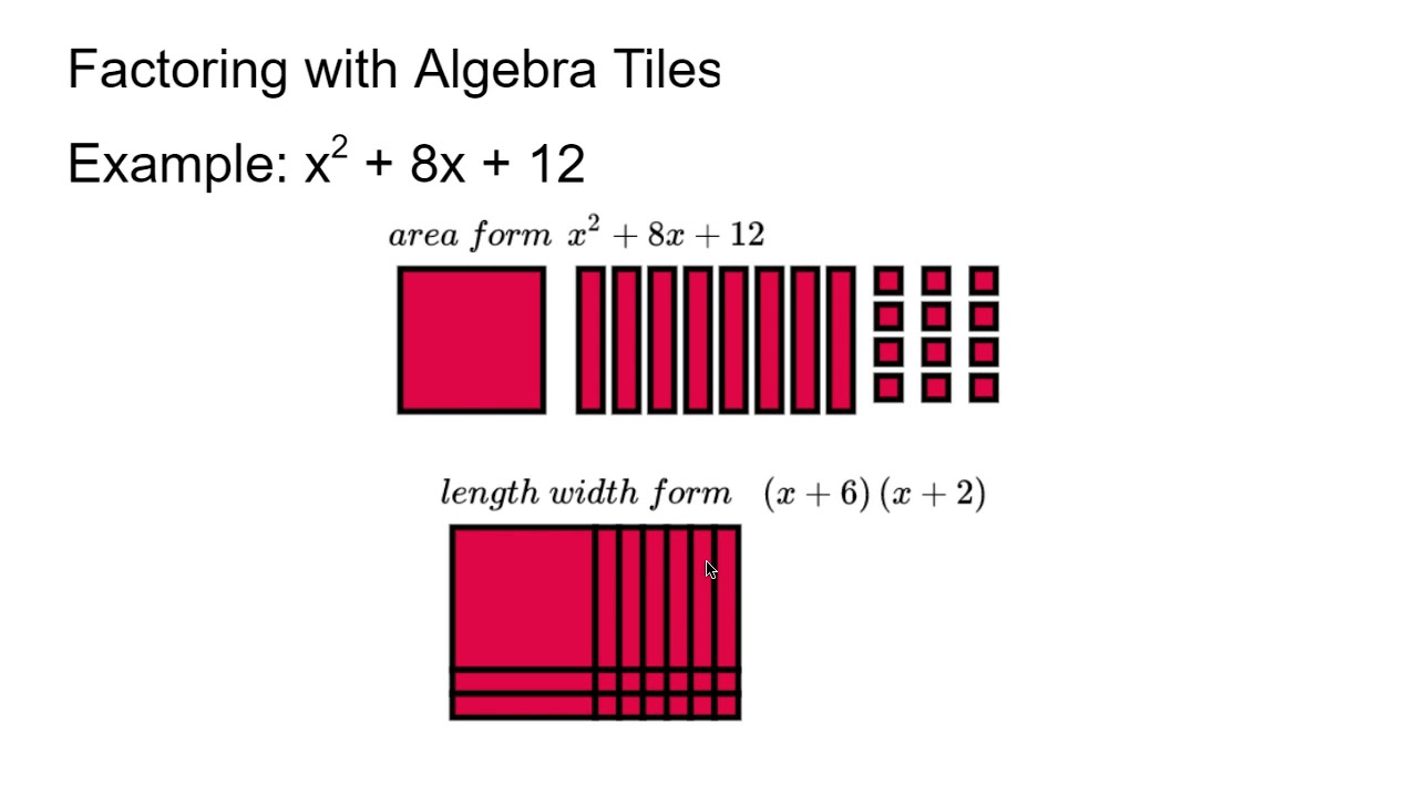 5 2 Factoring When A 1 YouTube