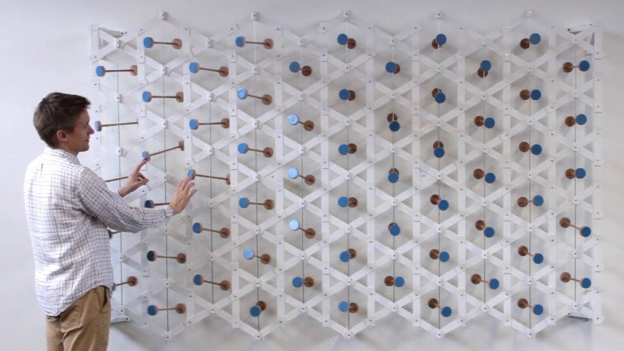 Make a Ripple - demonstration - YouTube