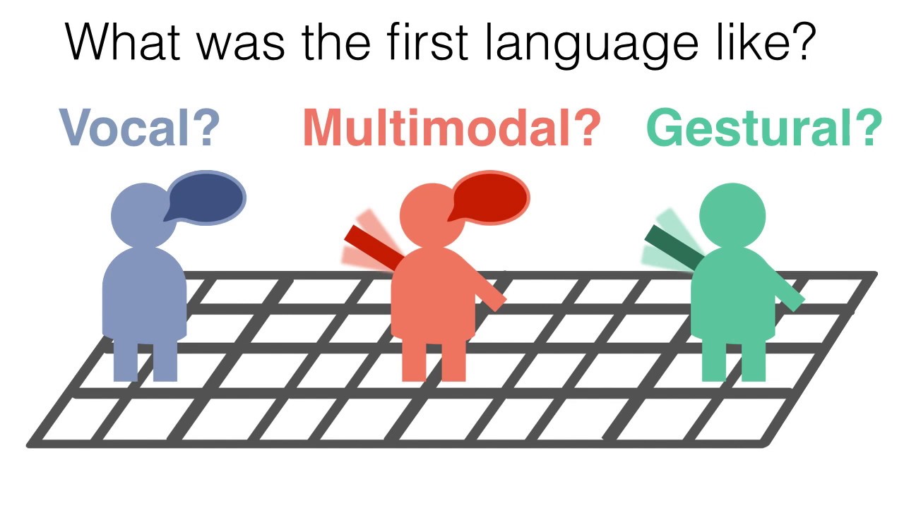 What Was The First Language Like YouTube What Was The First Language Like YouTube