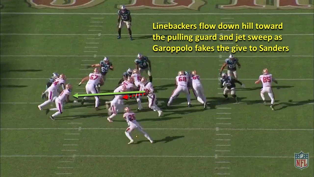 10 Deebo Samuel TD run vs CAR 2019 - YouTube