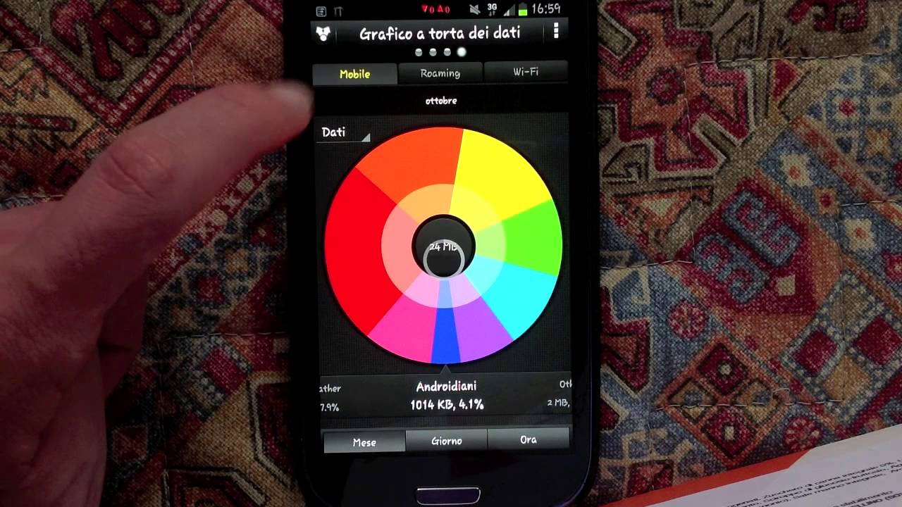 Data Manager: applicazione Android per monitorare consumi dati apps ...