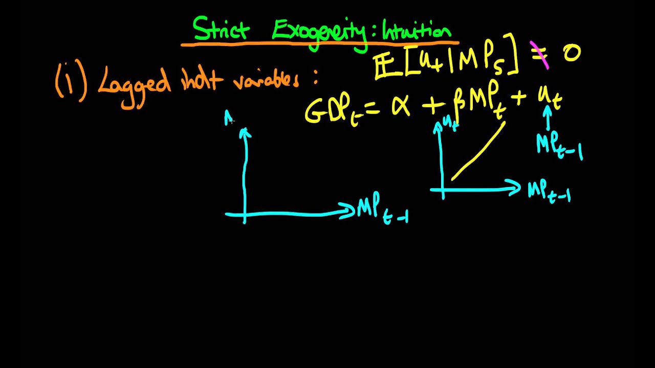 Strict exogeneity assumption - intuition - YouTube