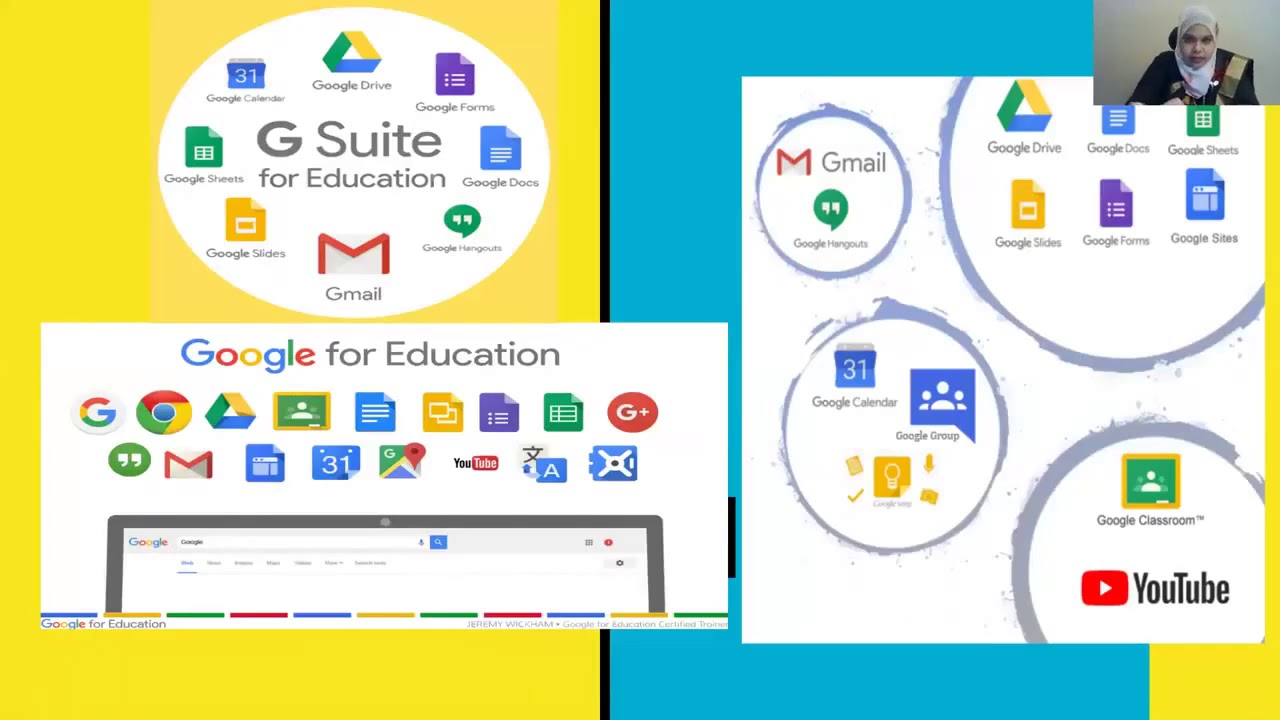 PART 1 Introduction to G Suite for Education - YouTube