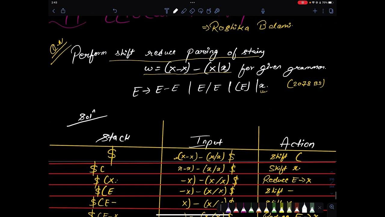 Unit 22 Shift Reduce Parser Part 3 2078 079 Bottom Up Parser Compiler Design By