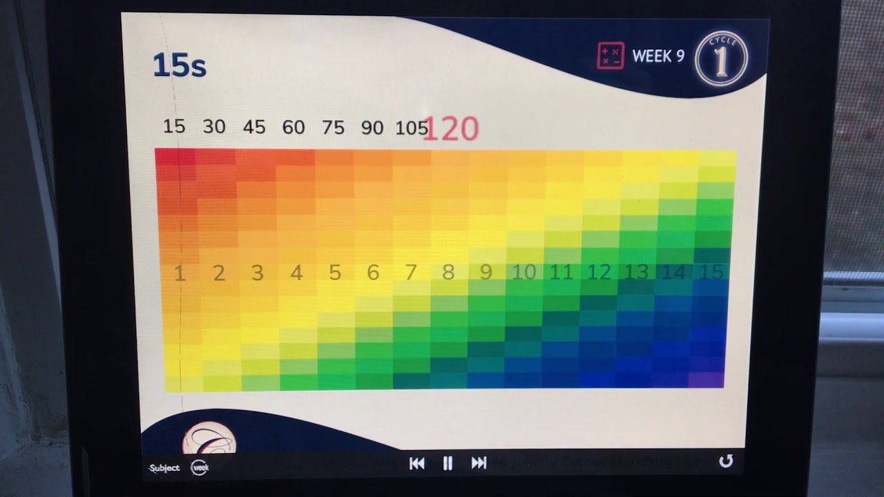 cc cycle 1 week 9 math - YouTube