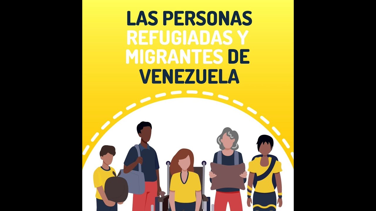 ¿Qué es R4V? - YouTube