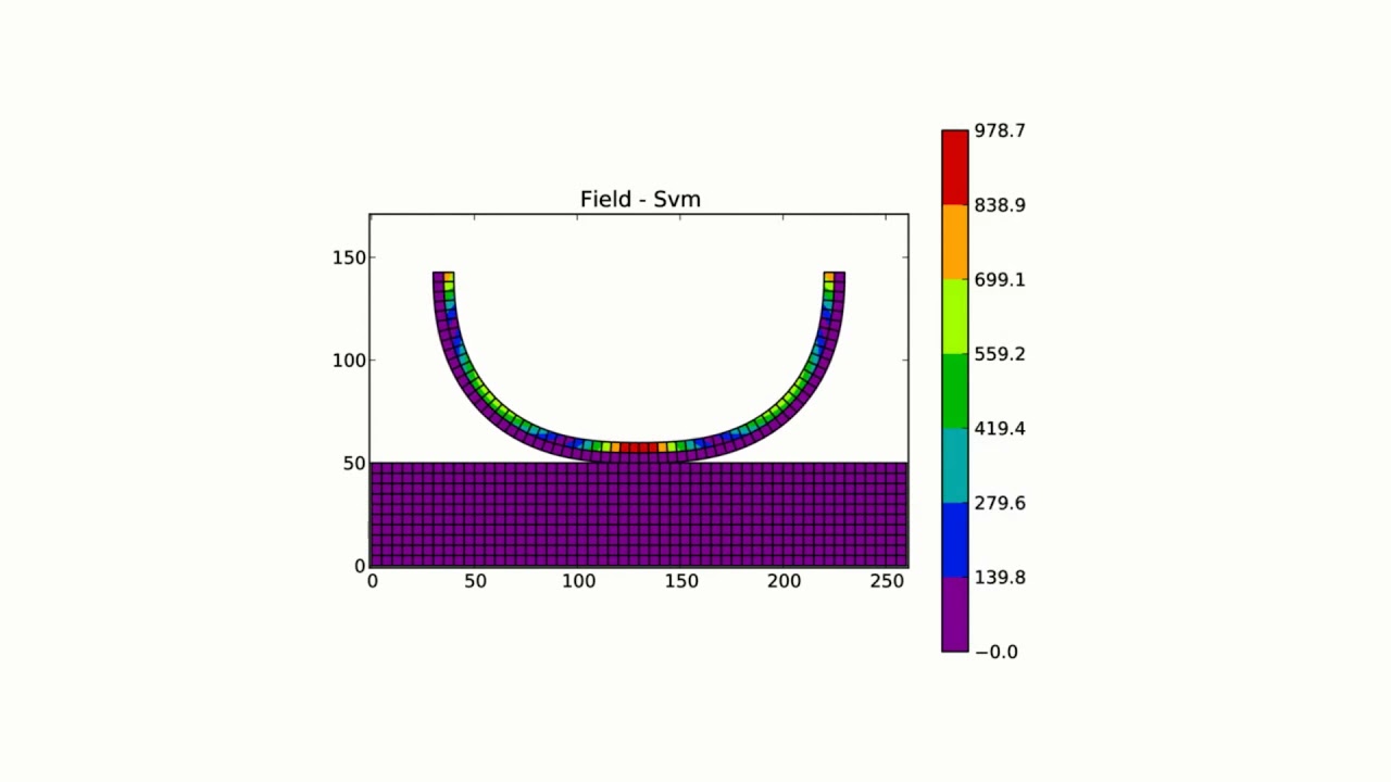 Contact Mechanics Simulation - YouTube