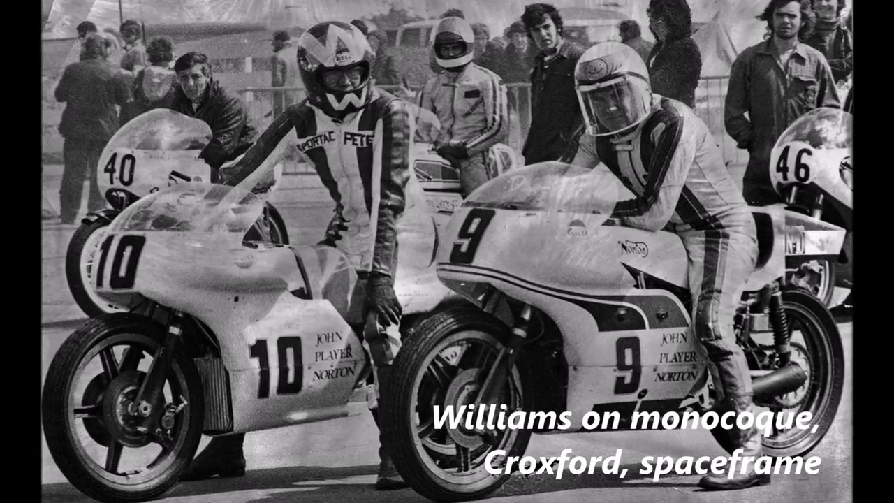 1970's Motor Cycle Racing Memories - recognise a few on here? - YouTube