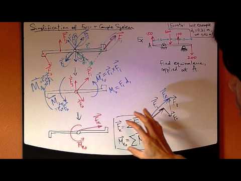 Engineering Statics Ch4 Part11: Moment, Couple, System Reduction - YouTube