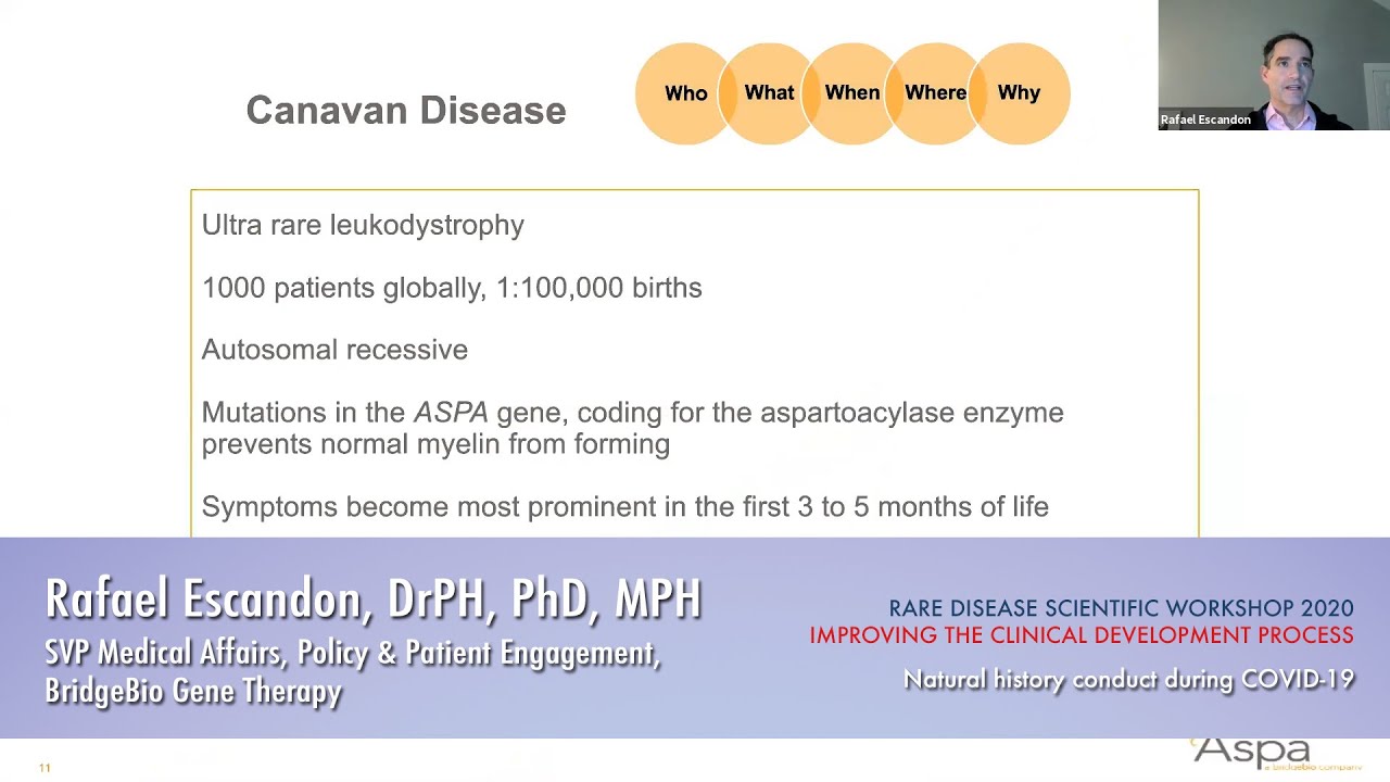 Rafael Escandon, DrPH, PhD, MPH | Collecting Outcome Measures During ...