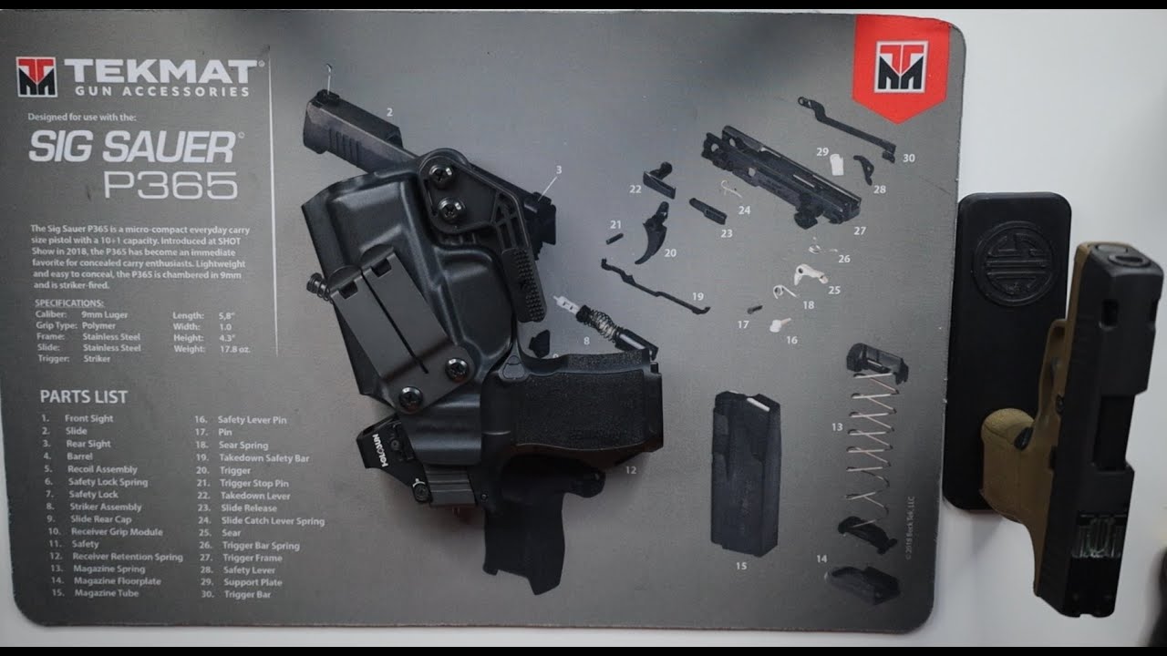 Concealed Carry Journey Part 4 - YouTube