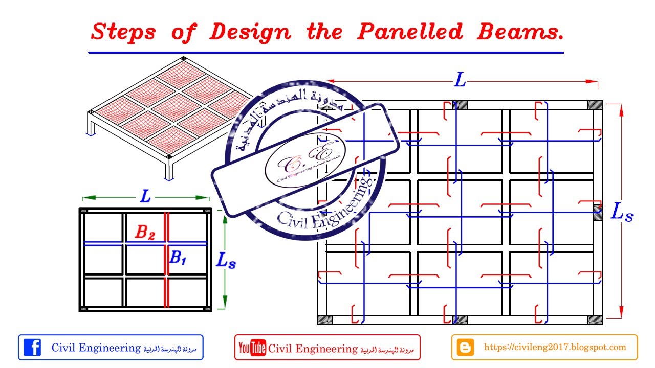24-03 شرح Design of Panelled Beams للمهندس/ياسر الليثي - YouTube