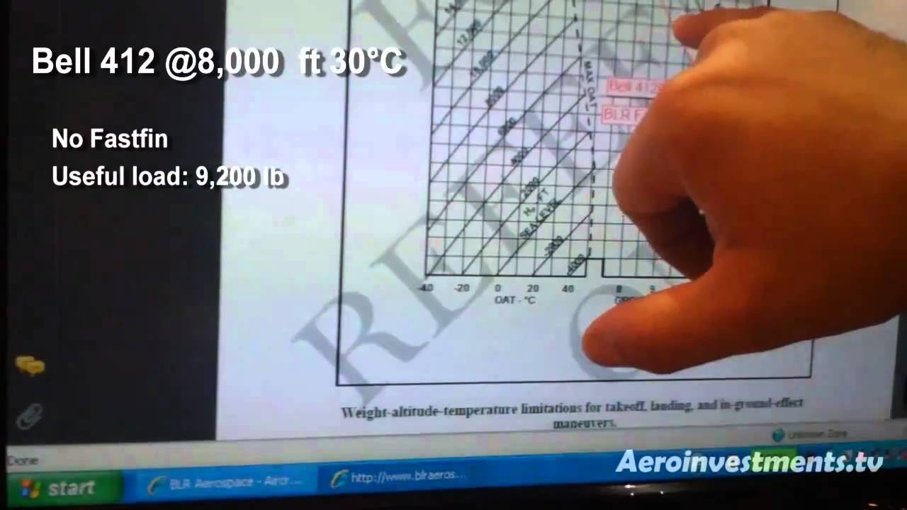 FastFin System - BLR Aerospace in Aeroinvestments.tv - YouTube