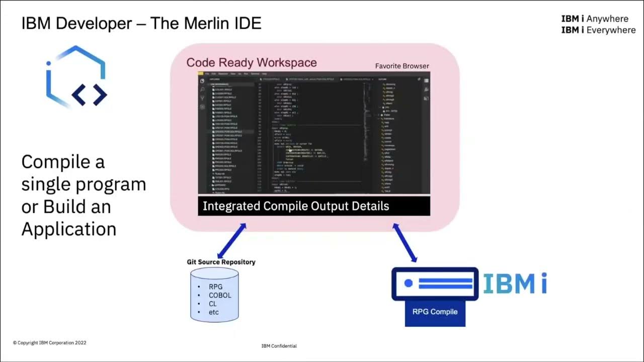 Merlin IDE - IBM i Developer Build Demo - YouTube