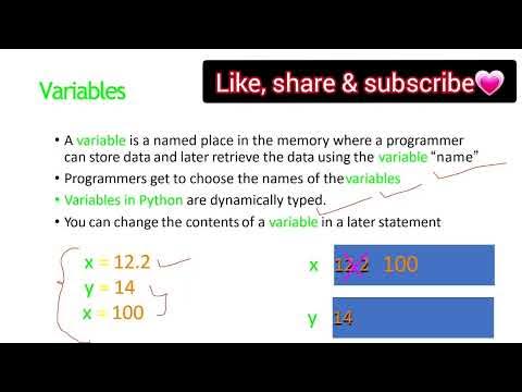 Python Variables | Python Expressions, Datatypes and Typecasting | Python for beginners in Hindi ...