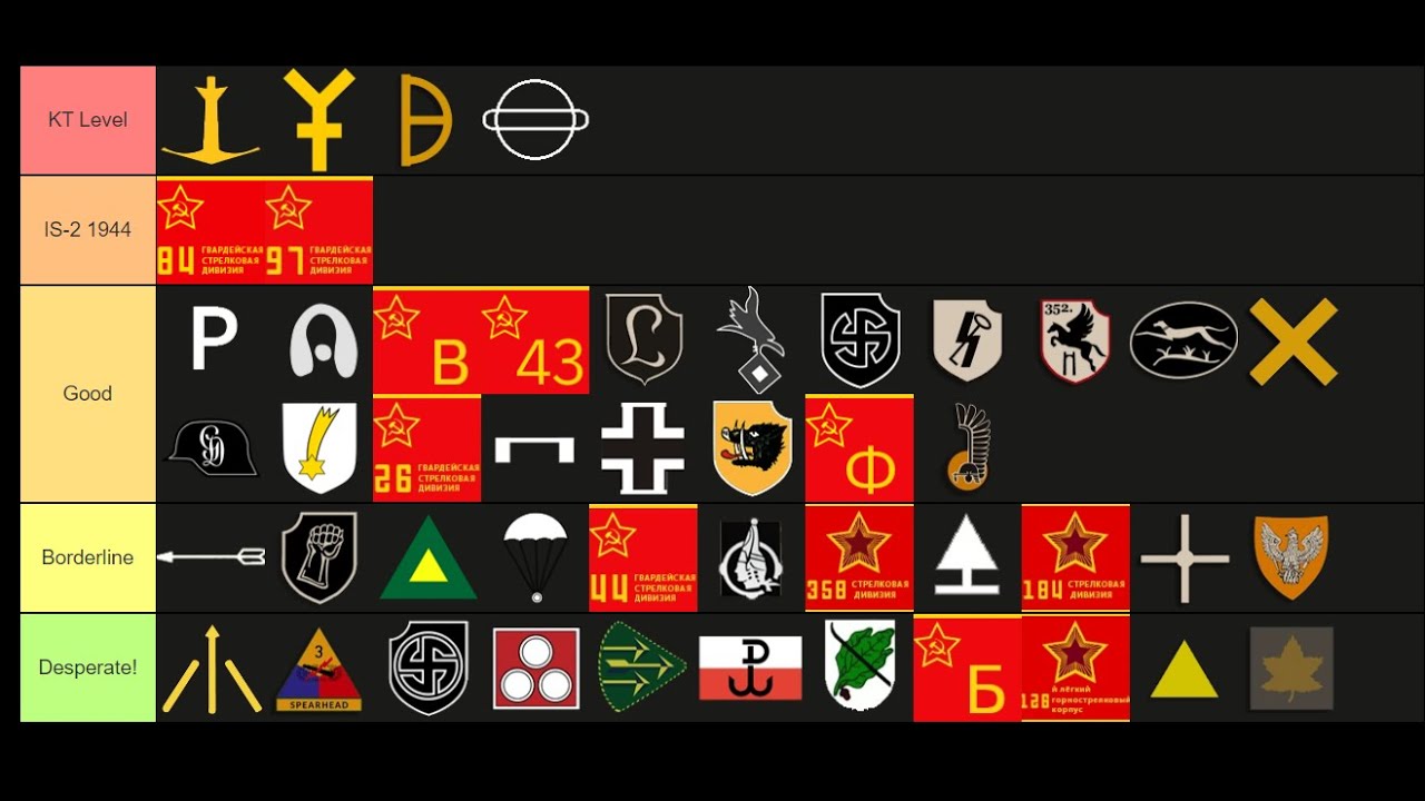 Steel Division 2 Armour Tier List 100 Point Units YouTube steel-division-2-armour-tier-list-100-point-units-youtube