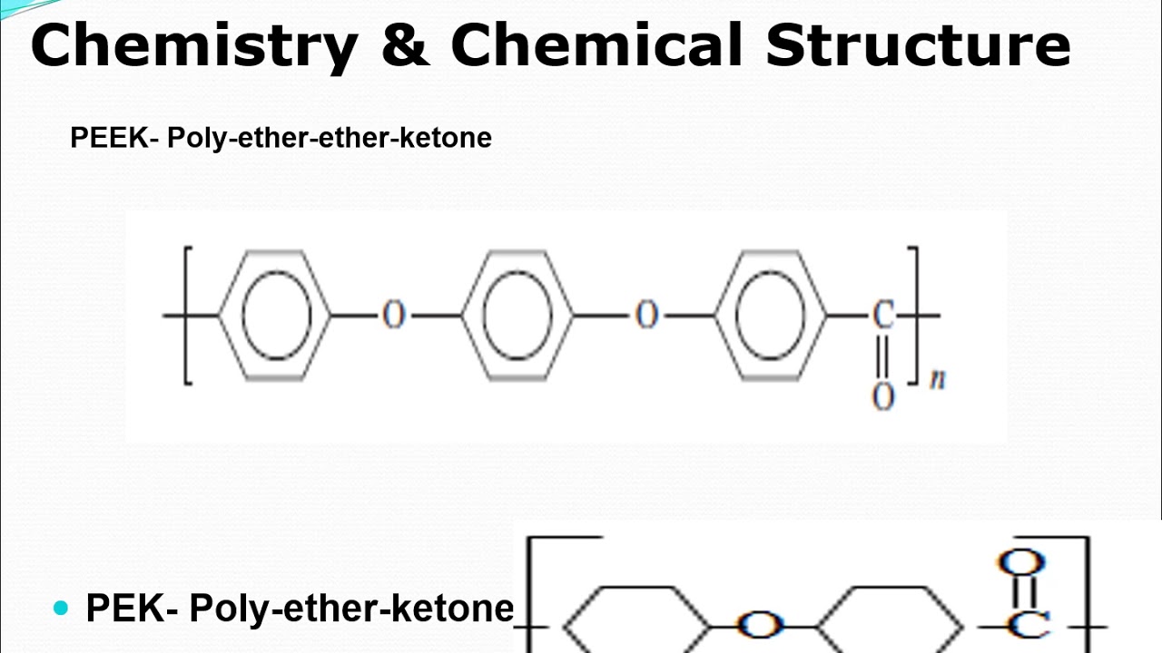 Polyether ether ketone fibers for Textiles - YouTube