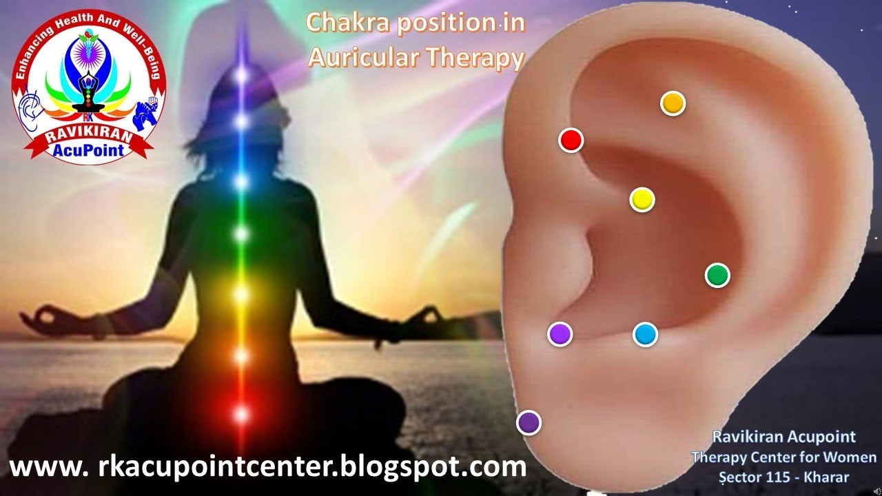 Chakra position in Auricular Therapy - Ravikiran Acupoint - YouTube