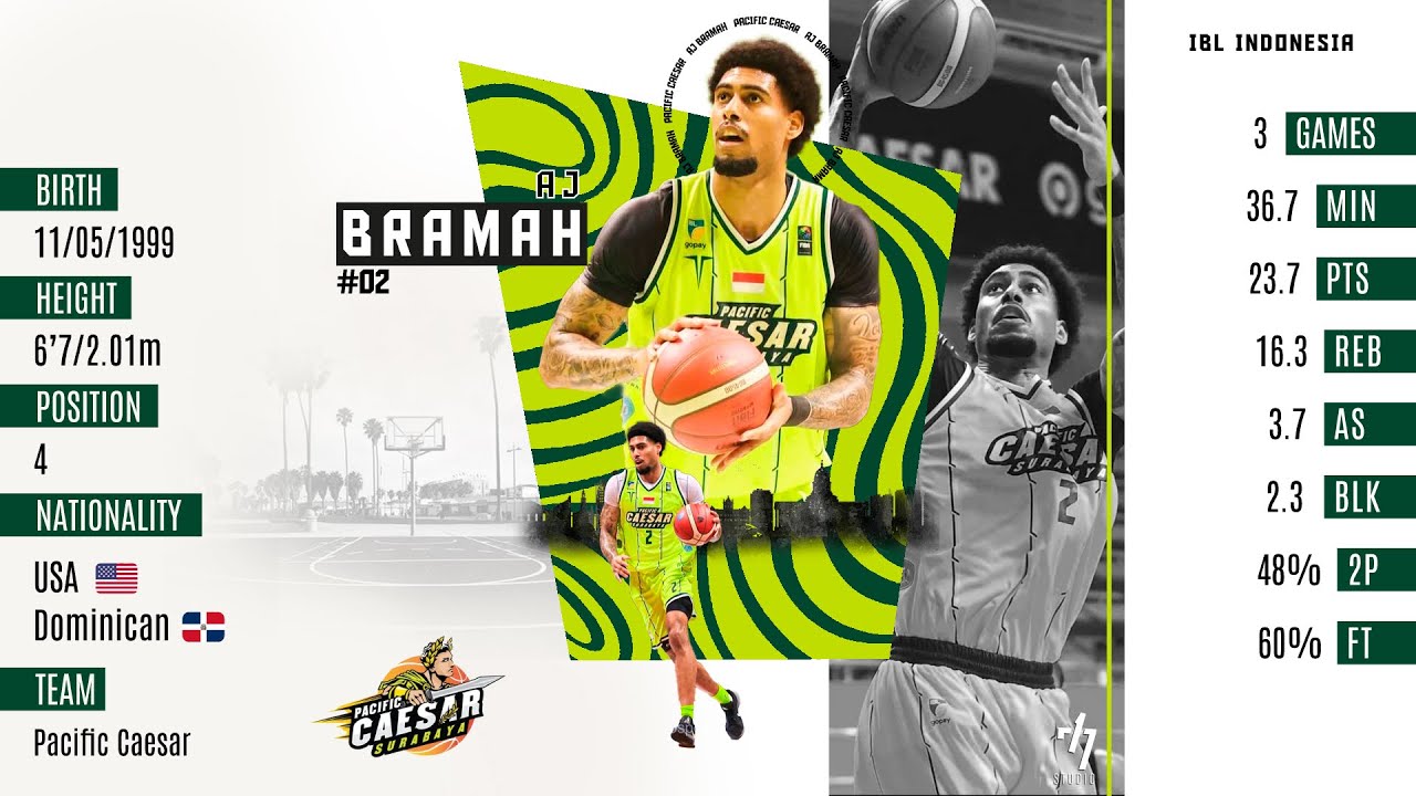 AJ Bramah - Highlights 2025 - YouTube